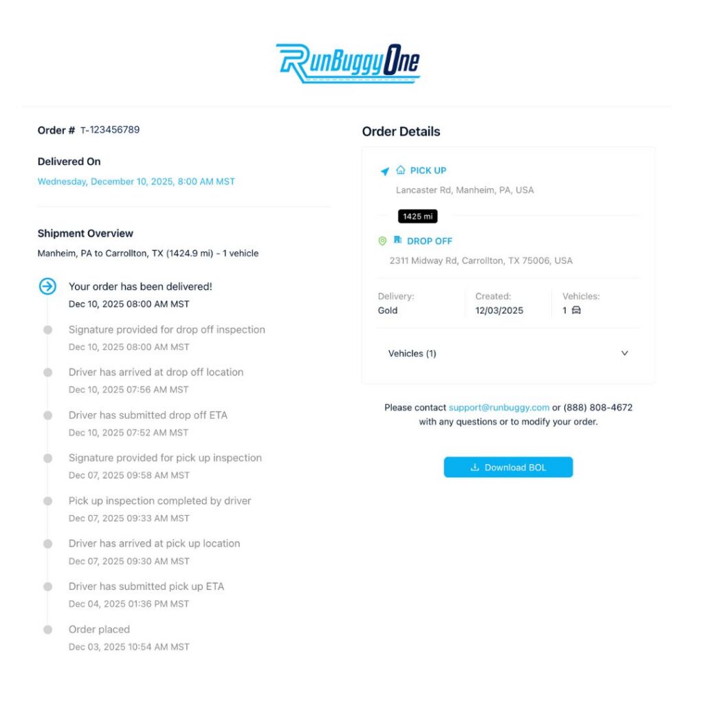 How Car Shipping Works - RunBuggy OMI, Inc